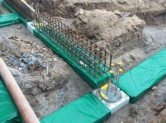 Ground and Slab | Miers Construction Products